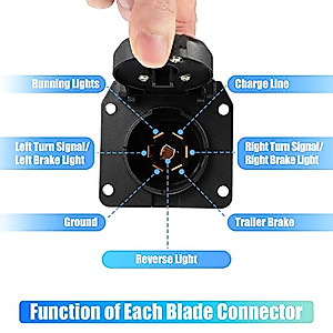 X AUTOHAUX 7 Pin Trailer Wiring Connector Harness Extension for Ford F-150 2015-2021 T-Connector Trailer Hitch Wiring Harness Vehicle-Side Truck Bed 7 Way RV Wiring Plug Harness Extension