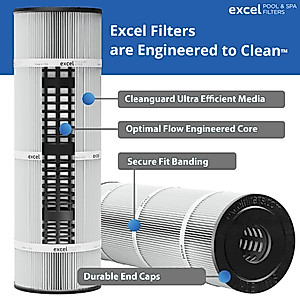 XLS-719 4 Pack Replacement Filter for Hayward SwimClear C4520. Also replaces Hayward CX875RE, Pleatco PA100N, Unicel C-7487, Filbur FC-1270 filters.