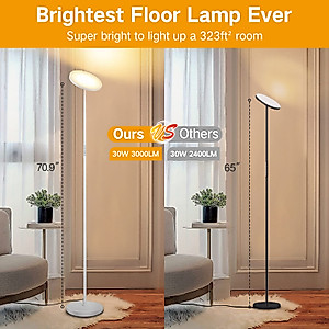 OUTON Floor Lamp, 30W/3000LM LED Modern Torchiere Sky Lamp, Bright Dimmable Standing Tall Lamp with 4 Color Temperatures, Remote Touch Control, 1 Hour Timer for Living Room Bedroom Office, White