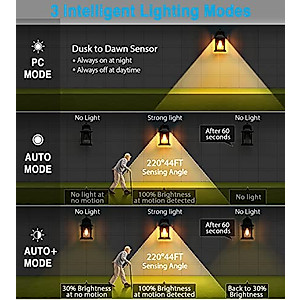 VDKK Porch Lights Fixture with Outlet,Exterior Outdoor House Light Wall Mount with Outlet Built in,Waterproof Wall Light with 3 Motion Modes,Anti-Rust Wall Lantern for Balcony(Bulb NOT Included)