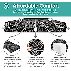 The Layover Dual Sided Economical Medium-Firm Truck Mattress, 80" x 34" x 5"