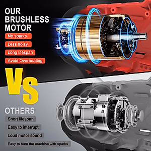 21V Cordless Reciprocating Saw (Brushless Motor),2-Speed mode Reciprocating Saw with 2Ah Battery and Charger for Wood/Metal/PVC Cuting（Compatible with Makita Battery）