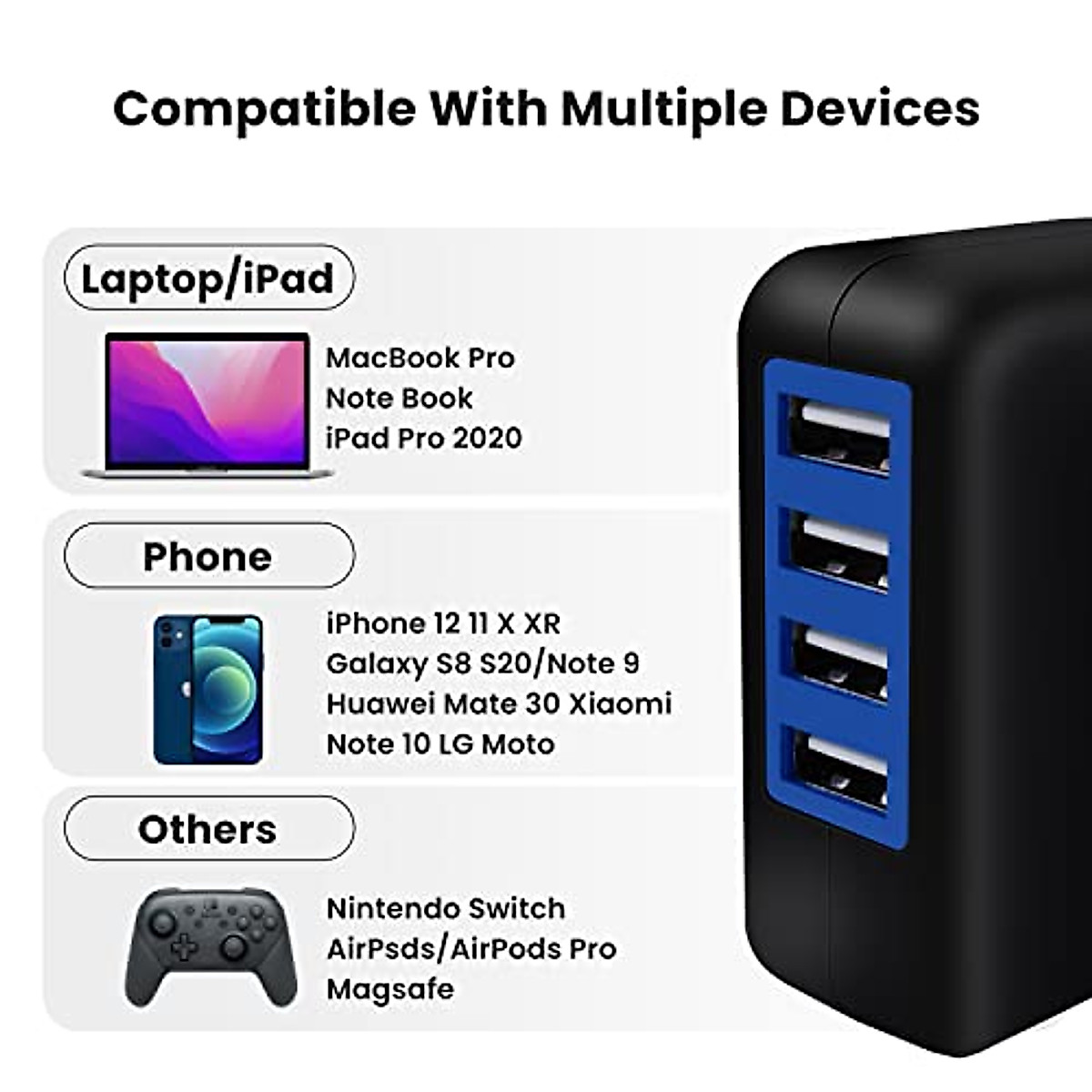USB Charging Hub Charger Block Wall Charger USB Charger Adapter Charging Station 4 Multi Port Fast Charger Power Block with Cable for iPhone 12 Pro Max Plus Samsung Multiple Device Phone Tablet Laptop