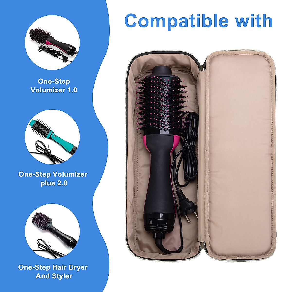 Fasrom Double Layer Travel Case Compatible with REVLON One Step Blow Hair Dryer Brush Volumizer Original 1.0, Plus 2.0 and Styler, Teal (Bag Only, Patent Design)