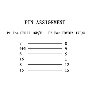 E-Car Connection 17 Pin to 16 Pin OBD OBDII Adapter Cable Male to Female Connect Cord for Toyota Camry Corolla Highlander Prius (Rectangle)