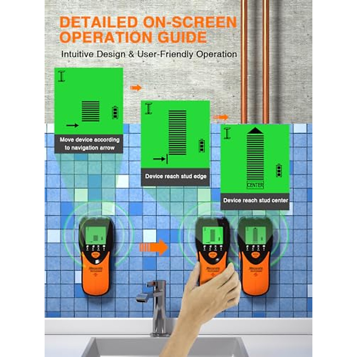 Mecurate Stud Finder Wall Scanner Sensor - 5 in 1 Electronic Stud with LCD Display & Audio Alarm for Wood AC Live Wire Metal Studs Detection Joist Pipe