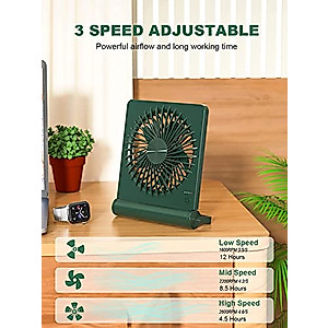 Tevelecin Small Desk Fan, 2000mAh Rechargeable USB Fan Battery Operated,Ultra Quiet, Strong Wind, 3 Speeds & about 4-12 Hours Longer Working, 180°Foldable Mini Desktop Fan for Home Office Travel Outdoor-Green