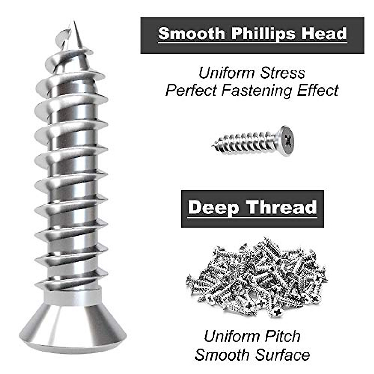 LuckIn 40 Pack Corner Brace 2" x 2", Heavy Duty L Brackets for Shelves and Wood, Stainless Steel Right Angle Bracket with Screws, 50mm x 50mm