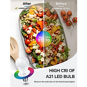 KINDEEP 23W LED Bulbs, A21 Super Bright Light Bulb, 150W-200W Incandescent Bulb Equivalent, E26 LED Light Bulbs, 2500 Lumens, Daylight White 5000K for Store, Garage, Warehouse, 6 Pack