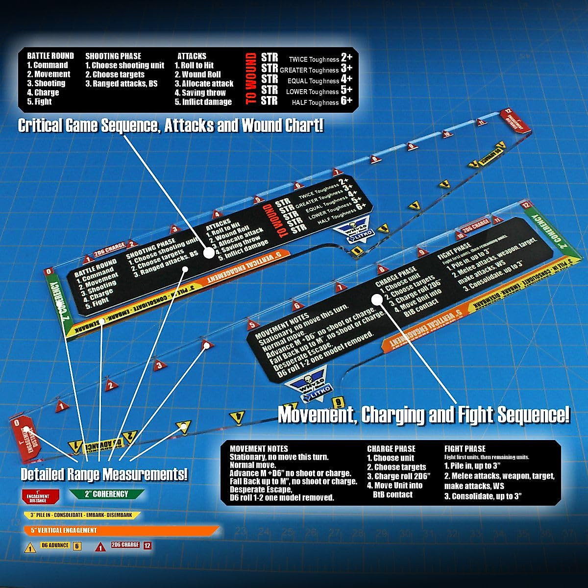 LITKO Gauge Set | Compatible with Warhammer 40K 10th Edition | Movement | Shooting | Fight | Close Combat | WH40K Templates (Variety Set)