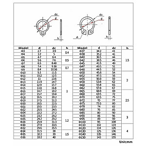 Elantek 330Pcs 15-Size Metric 304 Stainless Steel External Retaining C-Clips Rings/External Circlip Snap Retaining Clip Ring Assortment Kit - 4mm to 28mm