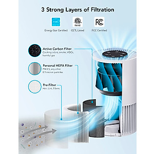 GoveeLife Smart Air Purifiers for Bedroom, with WiFi Alexa Control, HEPA 24dB Quiet Air Purifier with Fragrance Sponge, RGB Night Light, for Pet Dander, Allergies, Smoke, Office and Desktop, White