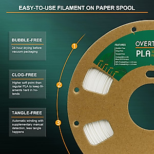 OVERTURE PLA Filament 1.75mm PLA 3D Printer Filament, 2kg Cardboard Spool (4.4lbs), Dimensional Accuracy +/- 0.02mm, Fit Most FDM Printer (White 2-Pack)