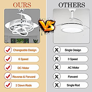 Cusp Barn 42" Retractable Ceiling Fan, Silent DC Motor Modern Ceiling Fan with Lights and Remote, 6 Speed Modern LED Ceiling Fan for Bedroom Living Room