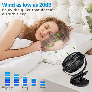 TCJJ Portable Clip on Fan,Rechargeable Stroller Fan With 3 Speeds and Rotatable USB Battery Operated Clip Fan for Car Seat Crib Stroller Bike Treadmill Office.