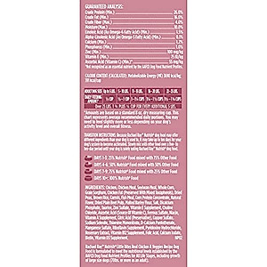 Rachael Ray Nutrish Little Bites Dry Dog Food, Chicken & Veggies Recipe for Small Breeds, 14 Pounds