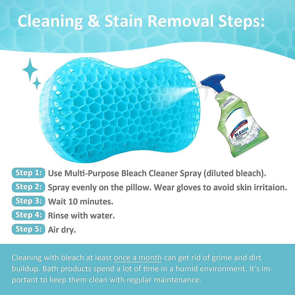 Sunlit Bath Jello Gel Bath Pillows, Lumbar Pillow for Bathtub, Back Support Pillow, Gel Pillow with Non-Slip Suction Cups for Lumbar, Back Rest Support, Fits Curved or Straight Back Tubs, Aqua