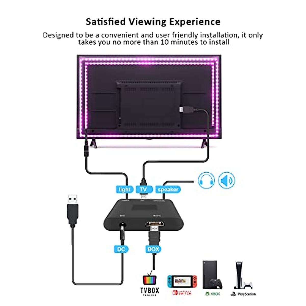 TV LED Backlight Kit and HDMI Sync Box, led tv Backlight for 65 inch TV, sync with Music, tv and Games can tv Lights That Change with tv, Smart Phone app Control, LED for Bedroom, TV, Room DIY LED
