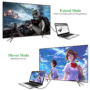 UKYEE Displayport to HDMI Cable 6FT/1.83M 2-Pack, Display Port (DP) to HDMI Adapter 6FT Male to Male Cord Converter for PCs to HDTV, Monitor, Projector.