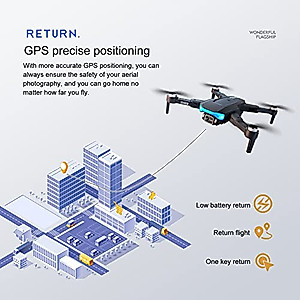 Professional Drones with Dual Camera for Adults 6k for Beginner with GPS&Auto Return Home,56 Mins Flight Time,1000m Control Range Foldable Drone,Follow Me,Light Positioning,Brushless Motor,5Ghz Fpv B