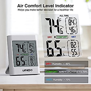 Digital Hygrometer Indoor Thermometer, Umedo Humidity Gauge with Large Display, Air Comfort Indicator, Accurate Hygrometer Thermometer Monitor for Home Greenhouse Humidor Pet Reptile Wine Cellar