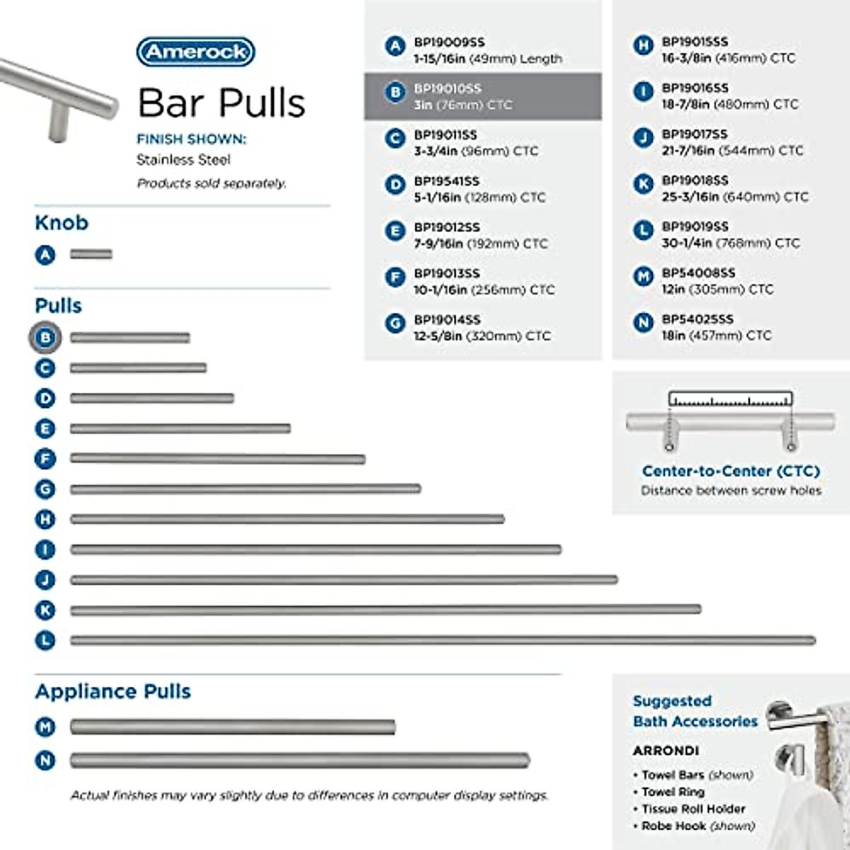 Amerock | Cabinet Pull | Stainless Steel | 3 inch (76 mm) Center to Center | Bar Pulls | 1 Pack | Drawer Pull | Drawer Handle | Cabinet Hardware