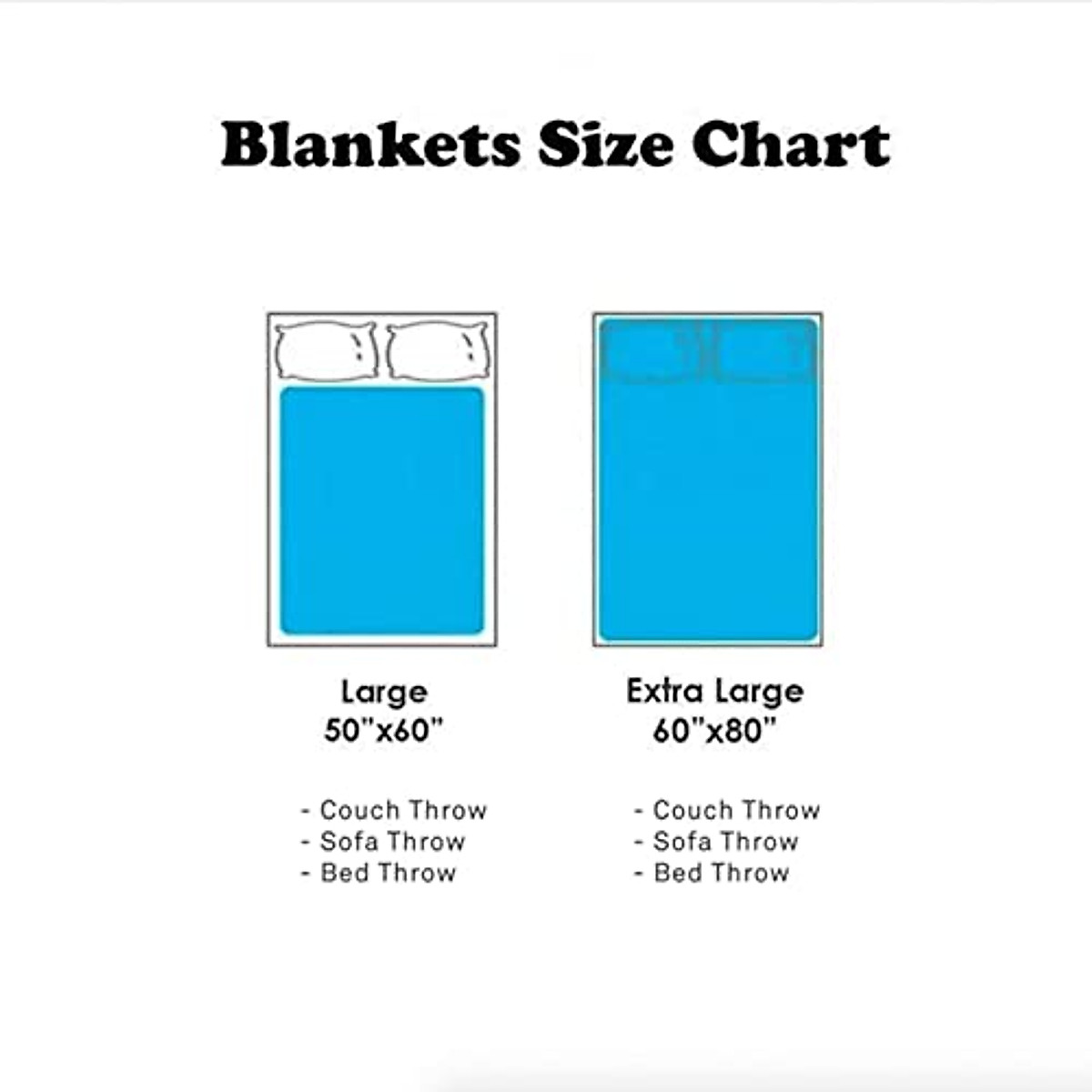 Basilius Happy 1st Mothers Day Blanket Custom Photo, Personalized First Mothers Day Blanket for Daughter for Wife, Photo Collage Blanket Throw for New Mom, 1st Time Mom Gifts