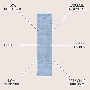 JONATHAN Y SEU100F-212 Haze Solid Low-Pile Indoor Runner Rug, Coastal, Bohemian, Minimalist, Classic, Casual for Bedroom,Kitchen,Living Room,Non Shedding,Easy-Washing, Blue, 2 X 12