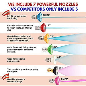 Scuddles Pressure Washer Pressure Washer | Pressure Washer Gun | Upgraded 2022 Model for Cars Full Kit Includes 5 Micro Fiber Towels and Sponge for Detailing Cars Or SUVS Pressure Washer Mega Set