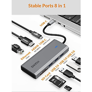 Docking Station - iDsonix 8 in 1 USB C Hub Aluminum Multiport Adapter with HDMI 4K@60Hz, PD 100W, 1Gigabit Ethernet, SD/TF Card Reader for MacBook Air/Pro iPad Dell/Hp Laptop and More