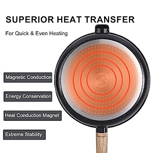 MGC Ceramic Pan With Lid, PFOA&PTFE Free Non Stick Frying Pans,Oven and Dishwasher Safe, Compatible with All Stovetops (Black, 8Inch)