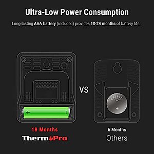 ThermoPro TP49 Digital Hygrometer Indoor Thermometer Humidity Meter Room Thermometer with Temperature and Humidity Monitor Mini Hygrometer Thermometer