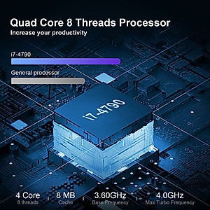 Dell OptiPlex 9020 Desktop Computers with 24 inch Monitor Intel i7-4790, 32GB Ram New 512GB M.2 NVMe SSD+128GB SSD, Refurbished Desktop