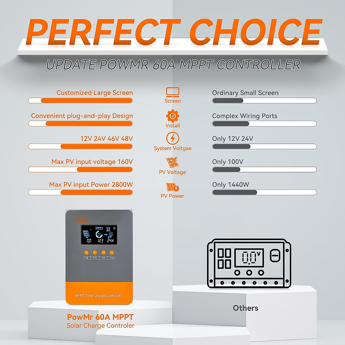 PowMr 60 amp MPPT Solar Charge Controller 12V/24V/36V/48V DC Input 60A MPPT Charge Controller Max PV Input 160V LCD Display Solar Panel Regulator for LiFePO4 Gel Flooded Lead-Acid and Lithium Battery