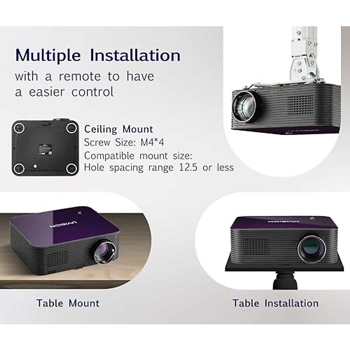 UVISION Native 1080P Full HD Wireless Projector, Keystone Correction and Dust-Proof Design, Home Theater & Office Projector, Compatible: Roku, FireTV, Laptop, Phone, Tablets, PS5