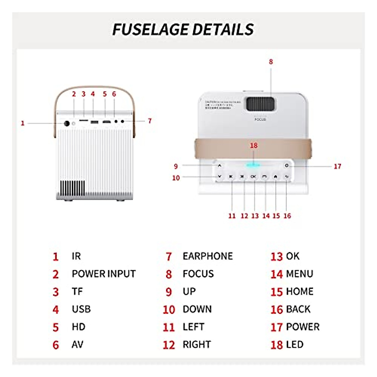 Projector Full HD 1080P Mini LED Portable Projector Home Projector Projector (Size : UK Plug)