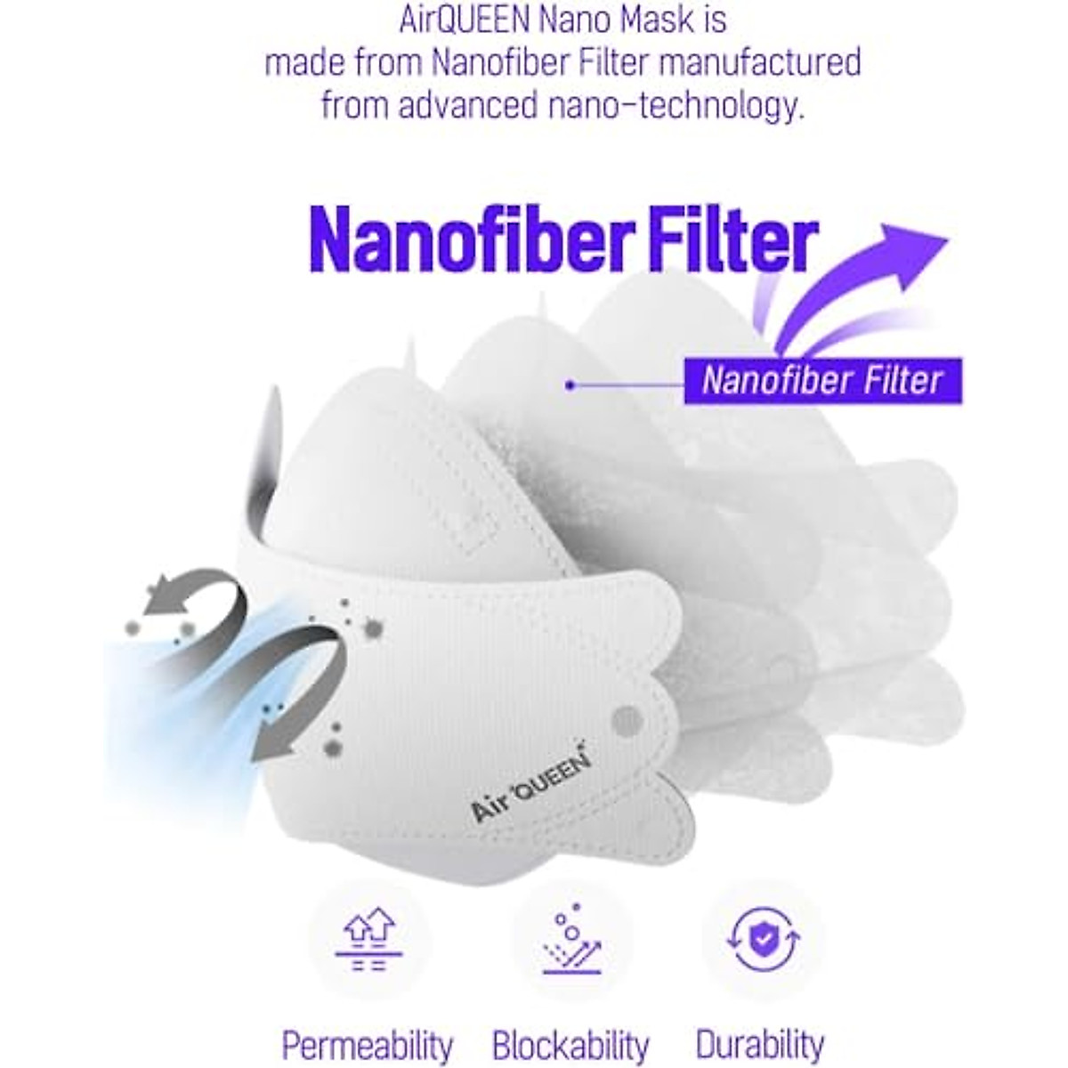 [30 Pack] Air-Queen Nano-Mask | White | Nanofiber Filter | Ultra Thin | 3-Layer Face Mask for Adults | Individually Packed (30 Pack, White)