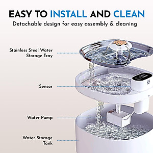 Tossca Wireless Cat Water Fountain | Rechargeable Battery Operated Automatic Dog Water Bowl Dispenser | Sensor Activated Hygienic Stainless Steel Cat Fountain | 5 Bonus Filters (2.6 L)