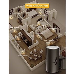 L LOHAS LED Night Light Plug in, Modern Night Lights Plug into Wall, Dusk to Dawn Sensor, Soft White 3000K, 0-100LM Adjustable Brightness, Dimmable Night Lights for Hallway Bedroom Stairway, 2 Pack