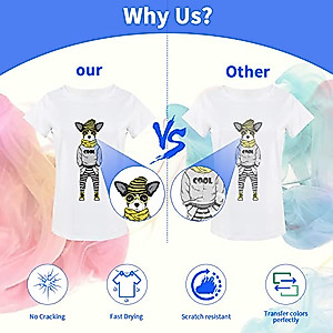 GOZYE Premium DTF Transfer Film - 50 Sheets A4 Matte PET Heat Transfer Paper for Direct-to-Film Printing on T-Shirts Textile- Size: A4 (8.3" x 11.7")