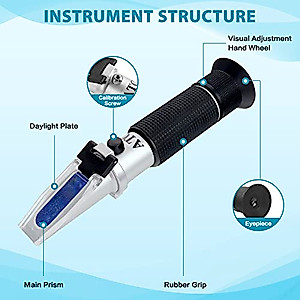 Brix Refractometer with ATC, Dual Scale - Specific Gravity & Brix, Hydrometer in Wine Making and Beer Brewing, Homebrew Kit