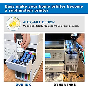 HAPPYTONER Free Syringe Sublimation Ink for Epson 2803 et 2800 2720 2850 4800 2760 5800 15000 ST-2000 Ecotank Printers Auto-Fill/Anti-UV
