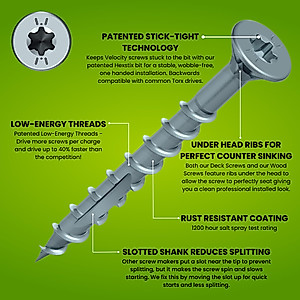 Velocity Exterior 1 1/4 Wood Screws DIY Pack (Size #8) Fence Screws for Wood, Stick Tight Technology, Made with Carbon Steel, Includes 1 Hexstix Drive Bit (150 Pieces)