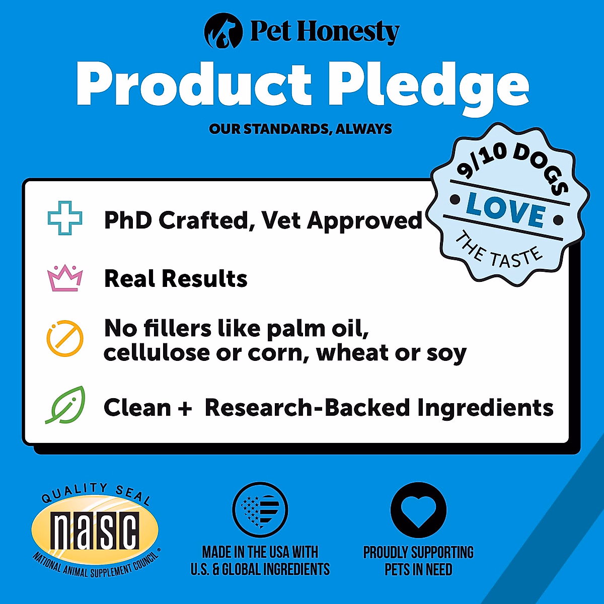 Pet Honesty Wild Alaskan Salmon Oil, Omega-3 Fish Oil for Dogs and Cats, Fatty Acids, Salmon Oil for Dogs, Skin and Coat Health, Pure Dog Food Topper, Supports Joints, Brain & Heart Health - 16 oz