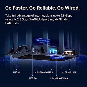 TP-Link AX6600 Tri-Band WiFi 6 Router (Archer AX90), 8-Stream Gigabit Router, VPN Router, MU-MIMO, 2.5G WAN Port, 1.5GHz Quad-Core CPU