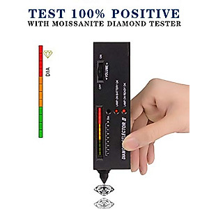 SecreTalk Heart Moissanite Pendant Necklace 2CT 18K White Gold Plated Silver D Color Ideal Cut Diamond Necklace for Women with Certificate of Authenticity (Classic 6P)