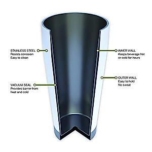 FIFTY/FIFTY T16000001 16oz - Slate Grey Tumbler - Smoke Slide Lid