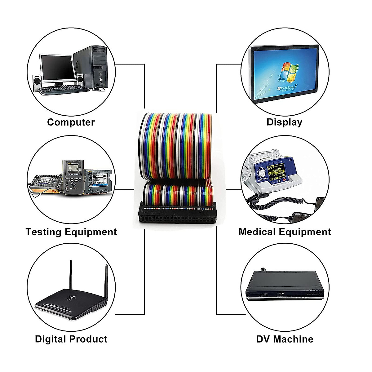 BUUSHI 2.54mm Pitch 40 Pin 40 Way F/F Connector IDC Flat Rainbow Ribbon Cable 1.7ft
