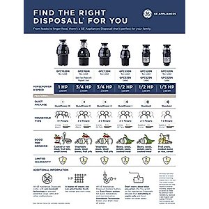 GE Continuous Feed Garbage Disposal, 1/2 Horsepower, Good for Grinding: Beans, Potatoes, Peels, and Cooked Meat, Easy Install Kit and Power Cord Included, Recommended for 2-4 Person Homes