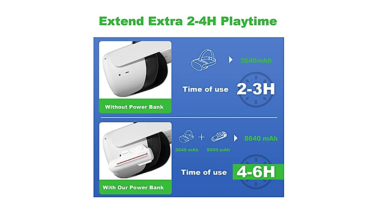 Bioherm 5000mAh Battery Pack for Oculus Quest 2 | Longer VR Playtime